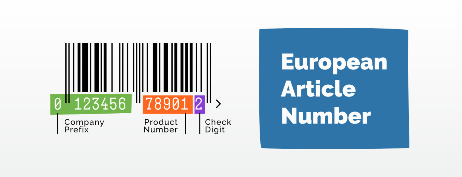 EAN- European Article Numbering: Everything you need to know